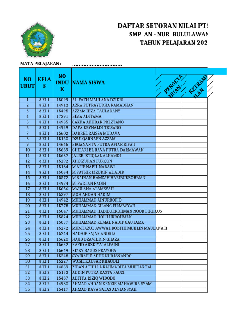 2223 SETORAN PAS 2 | PDF