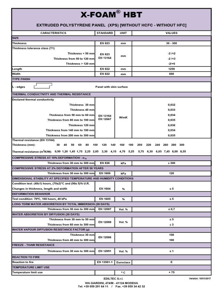 X-FOAM® HBT Specifications Overview | PDF | Polystyrene | Continuum ...