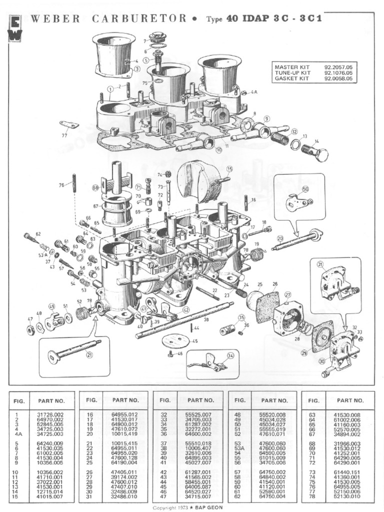 1973 Porsche Bap 0001 | PDF