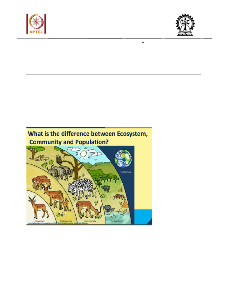 Week - 3 - Assignment and Solution Introduction To Environmental Engineering and Science ...