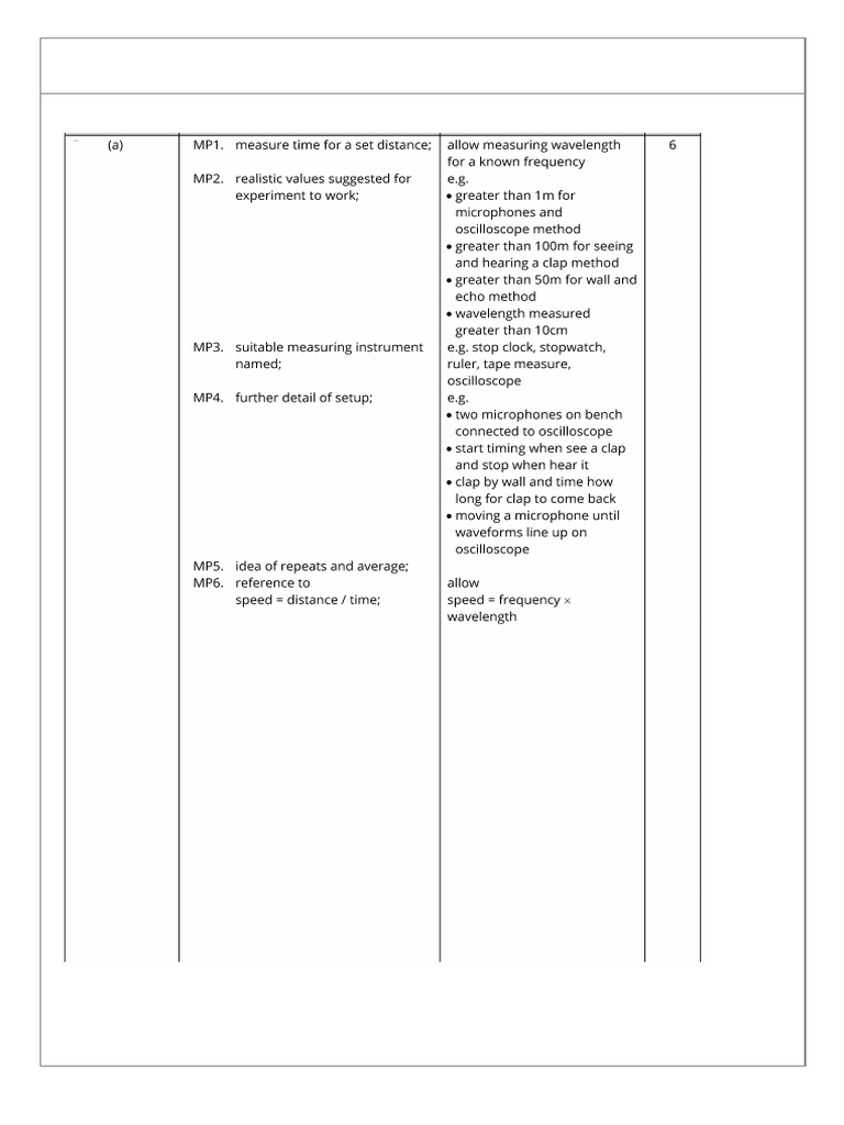 A Myp Extended Physics Aayush Mode1!08!22 49 | PDF | Radiation | Physics