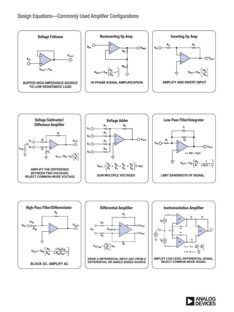 Op Amps SG 2011-12 Equations | PDF | Operational Amplifier | Amplifier