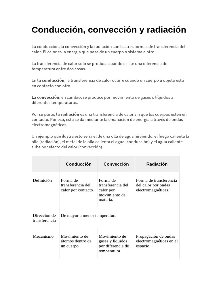 Conducción, Coveccion, Radicion | PDF | Conduccion termica | Convección