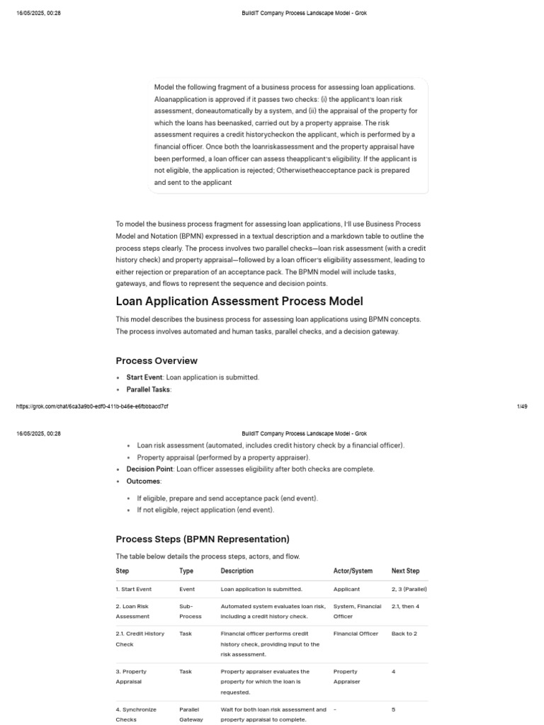 BuildIT Company Process Landscape Model | PDF | Business Process ...