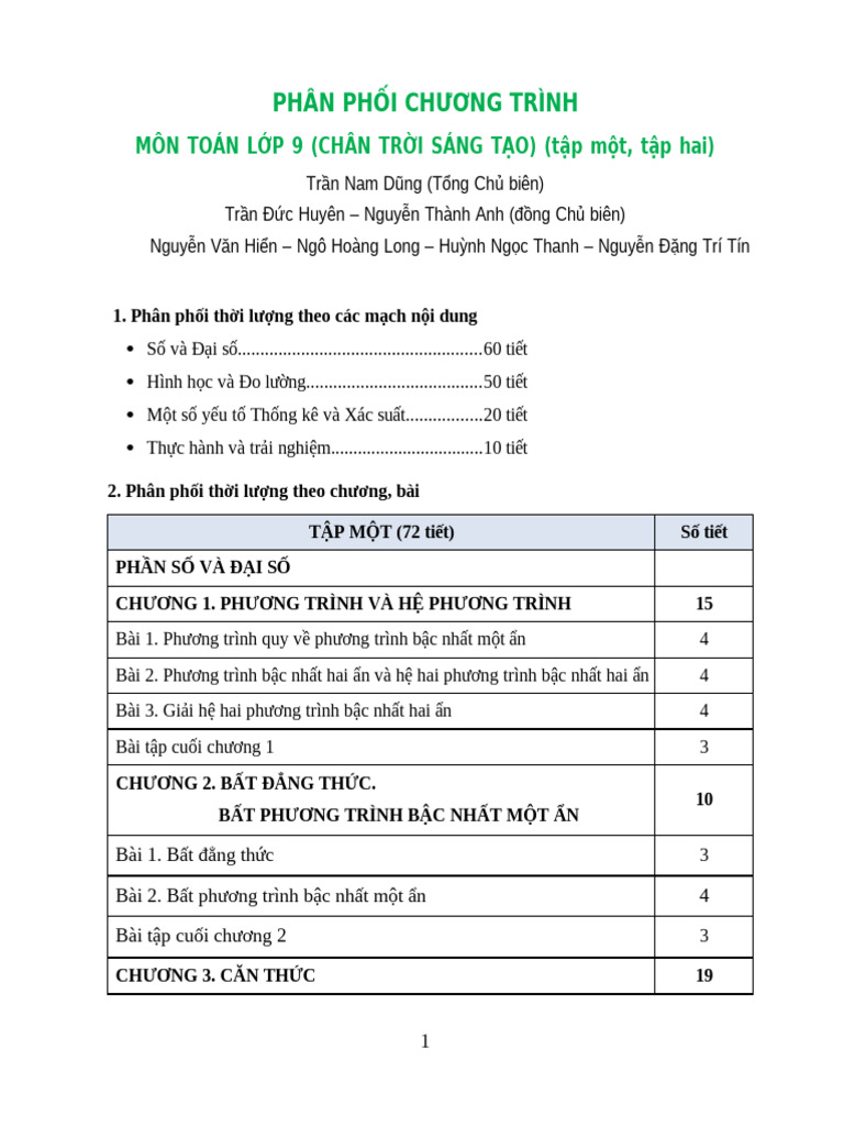 PPCT Toán 9-CTST | PDF