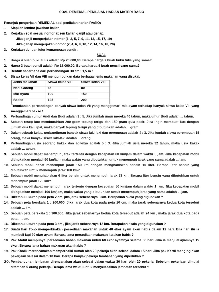 Soal Remedial Penilaian Harian Materi Rasio | PDF