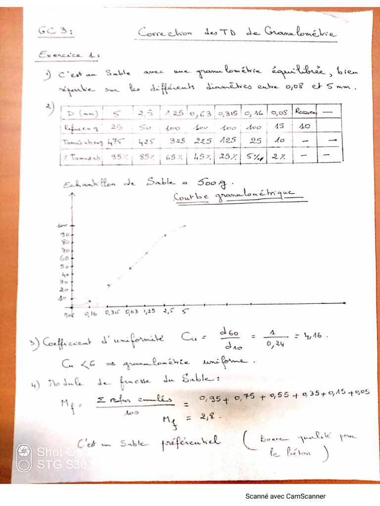 14- corr td1 granulats | PDF