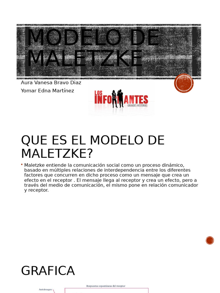 Modelo de Maletzke | PDF