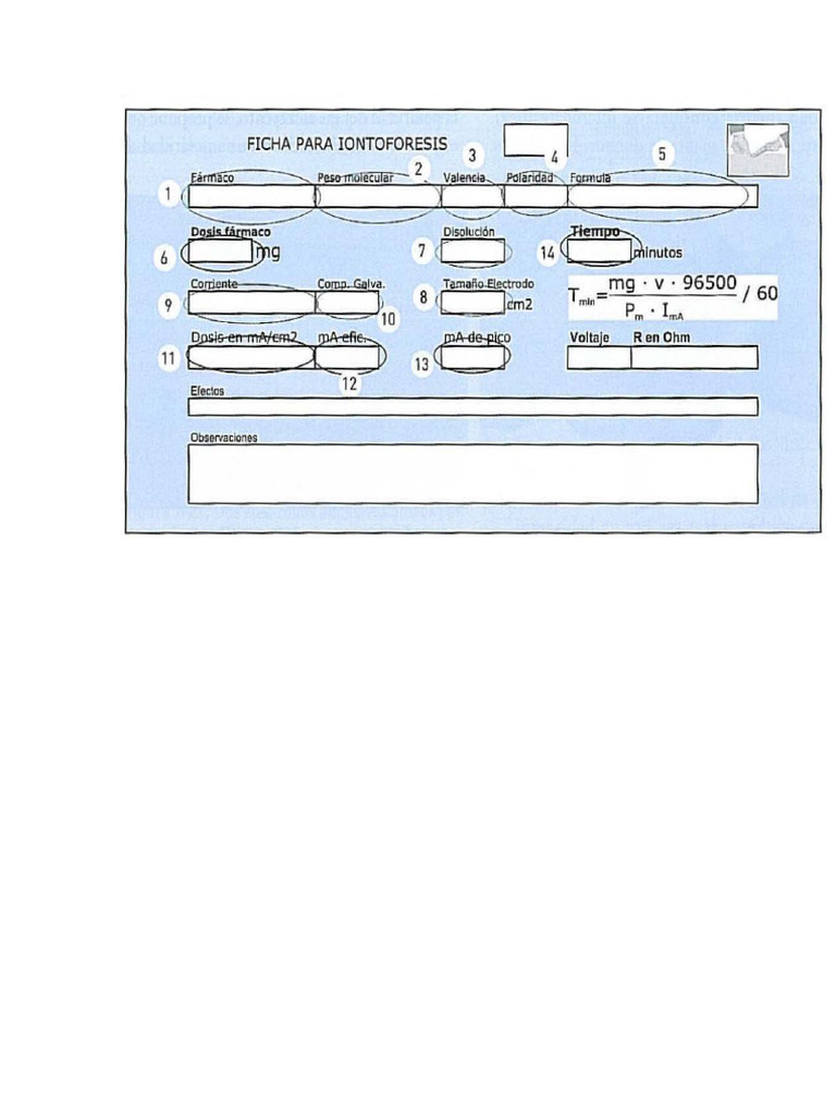 Ficha Iontoforesis | PDF
