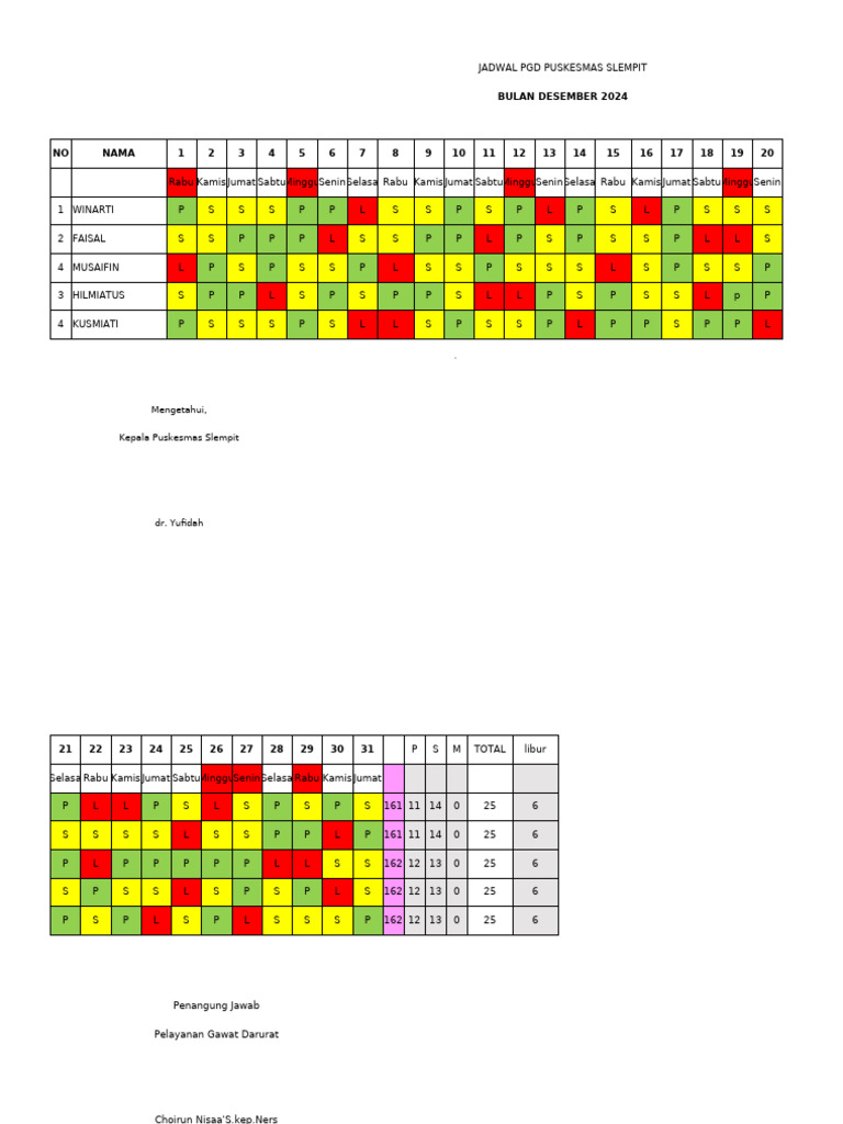 JADWAL PGD Jan 2025 | PDF