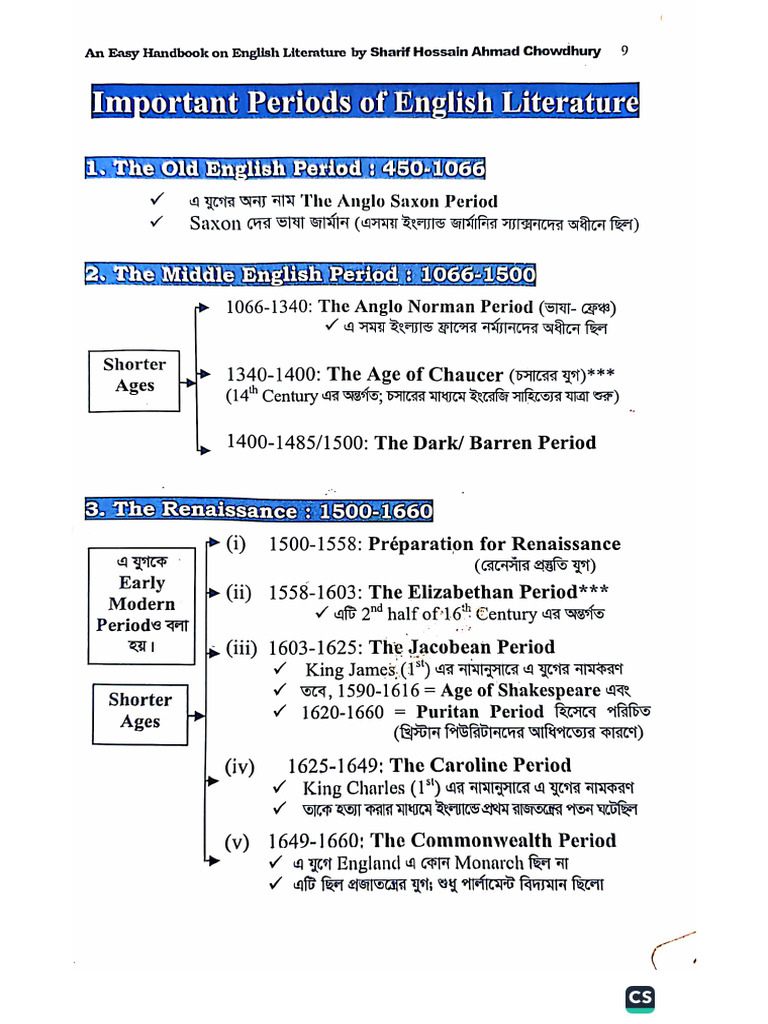 Old and Middle English Period | PDF