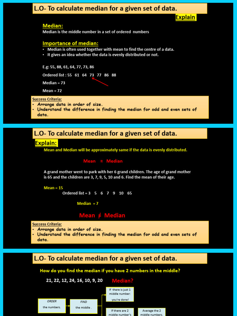 Gr.6 Math-T2-WK3 - P 3 Median | PDF | Median | Mean