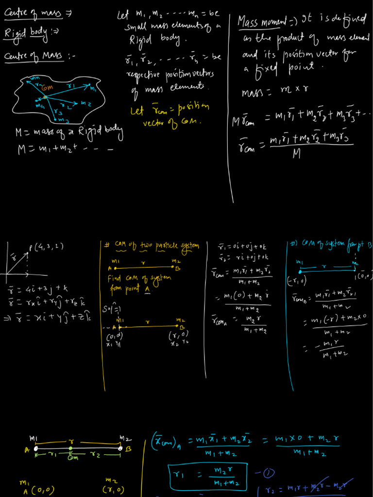 Centre of Mass | PDF