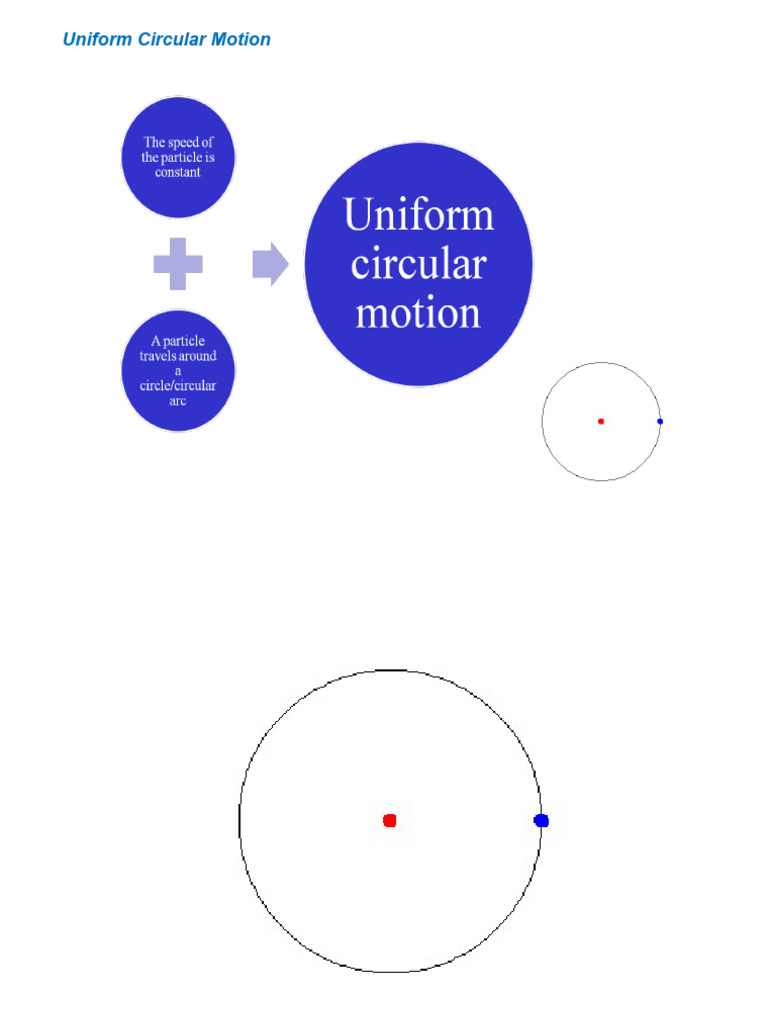 Uniform Circular Motion and Newton Law | PDF | Force | Friction