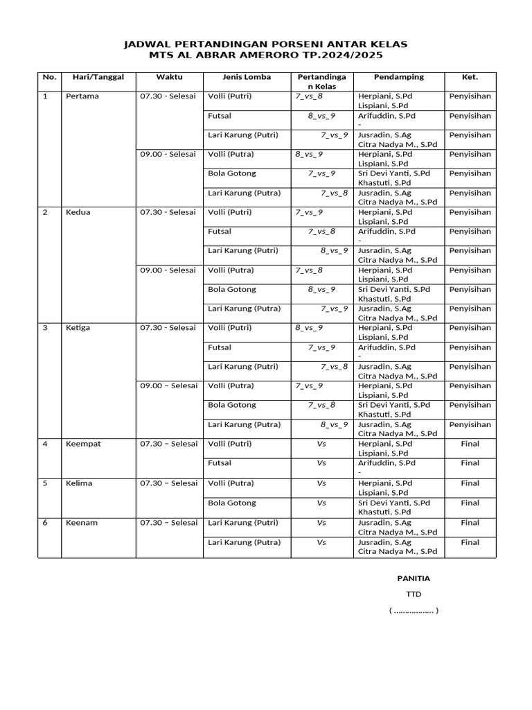 Jadwal Pertandingan Porseni Antar Kelas | PDF