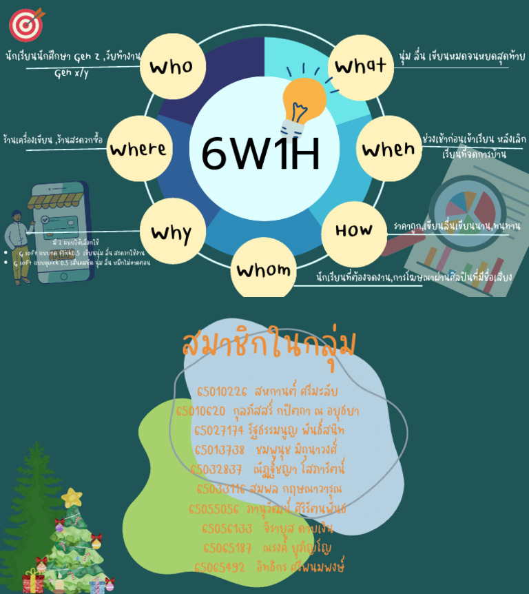 6w1H ปากกา | PDF