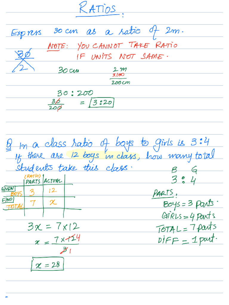 RATIO NOTES | PDF