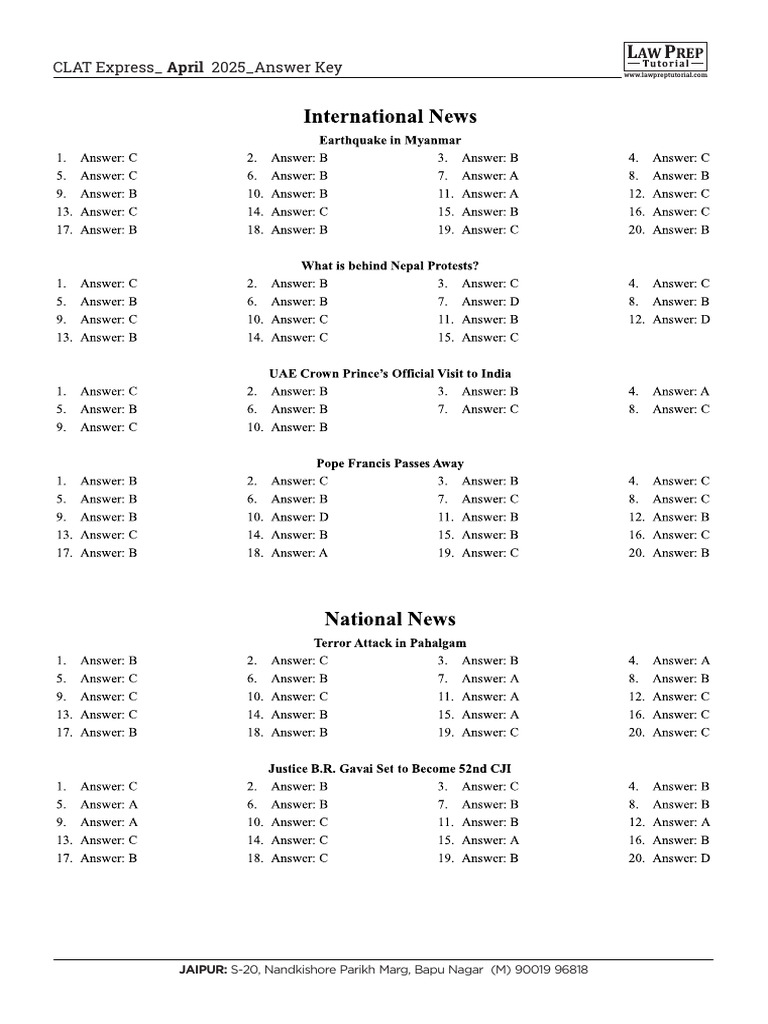 CLAT Express April Answer Key-1746266230 | PDF