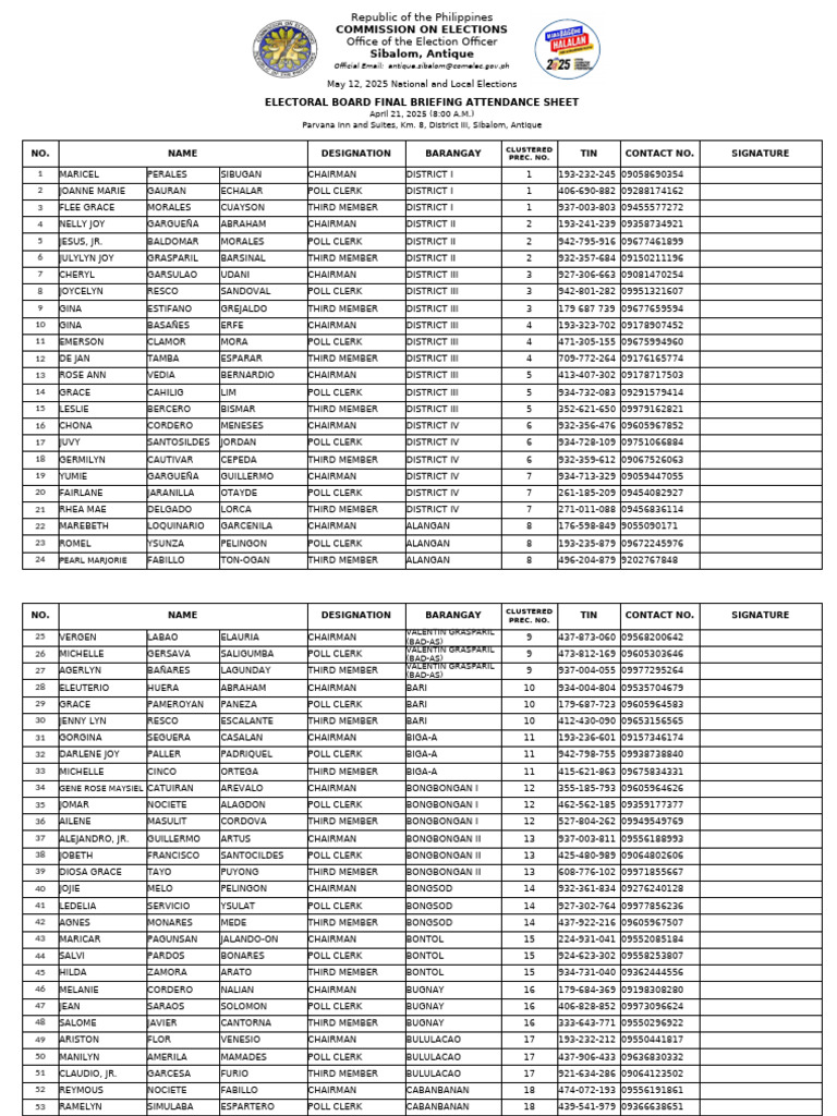 Attendance Sheet POLL WORKERS Final Briefing 2025 NLE 3 | PDF