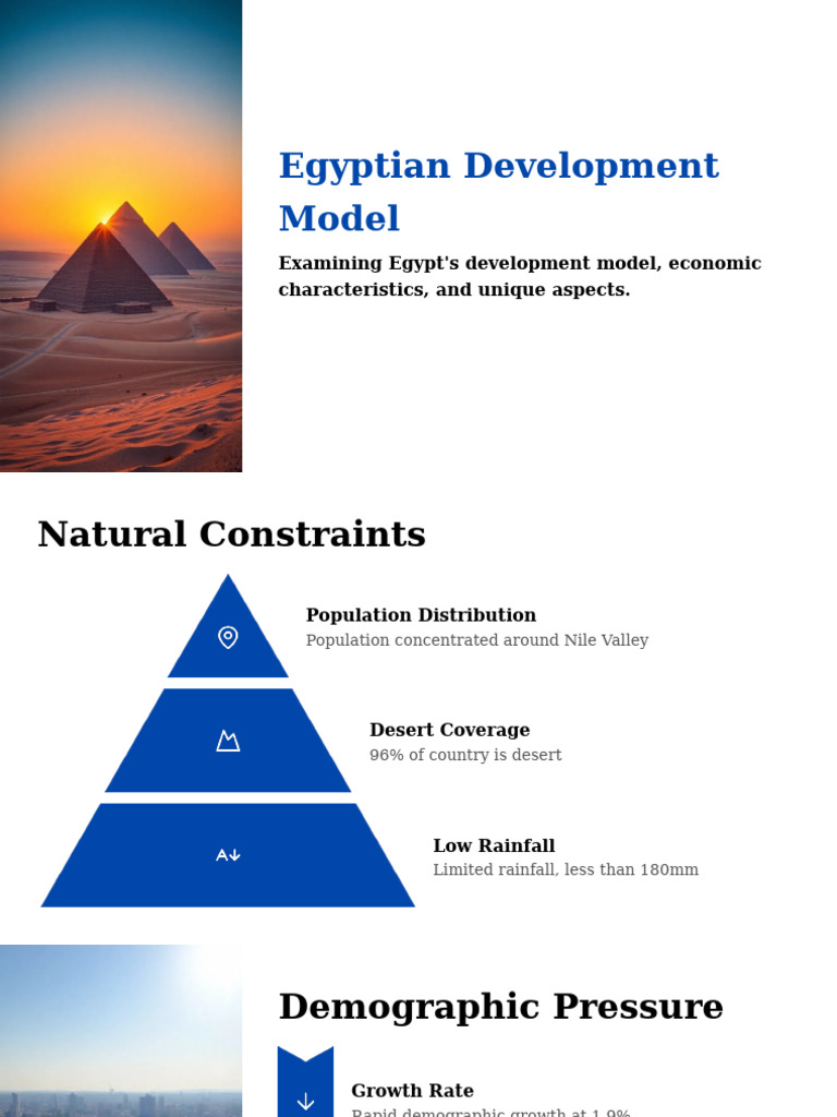 Egyptian Development Model | PDF | Egypt | Agriculture