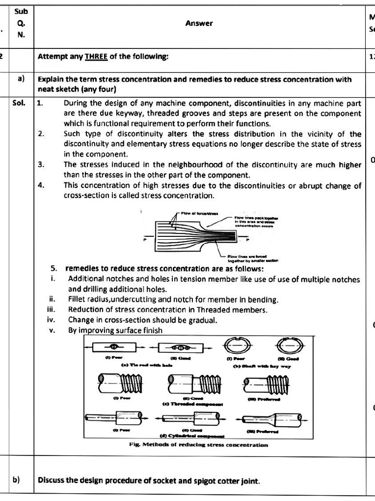 EMD check ️ | PDF