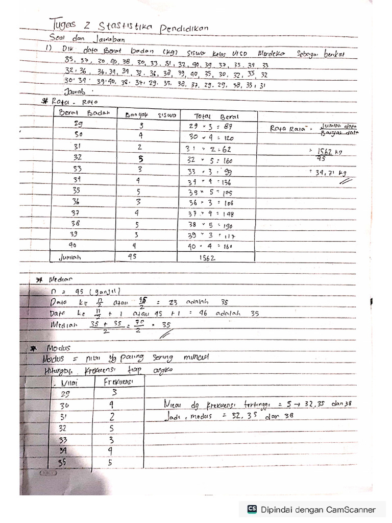 Tgs2 - STASTIKTIKA - TEGUH ILLAHI | PDF