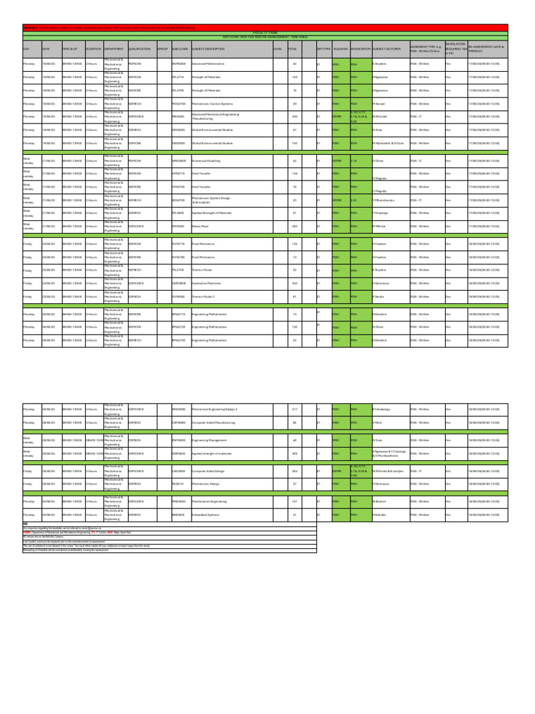 FEBE - DMME - Assessment - FISA - Timetable - V1 - 2025 | PDF | Engineering | Applied And ...