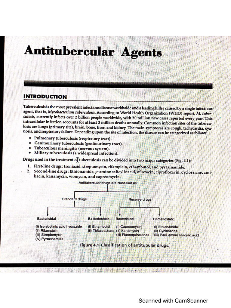 bp601t Antitubercular Agents (Class & Metabolism) | PDF
