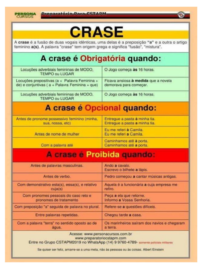 Crase | PDF
