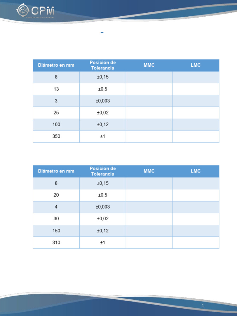 Tarea 3 - Calcula el MMC y LMC | PDF