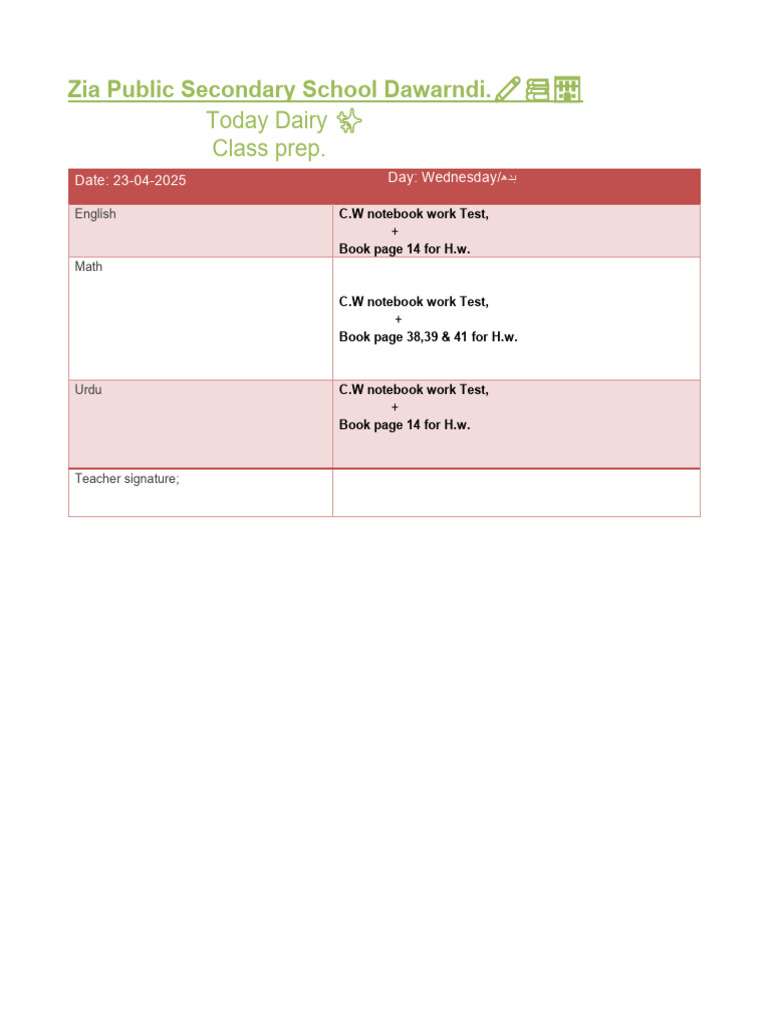 Today Dairy Class Prep.: Zia Public Secondary School Dawarndi | PDF