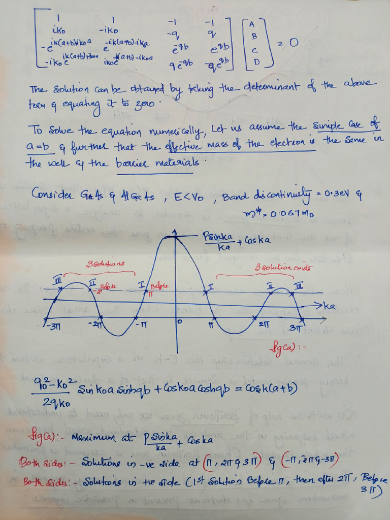 Brillouin Zone and Zone Folding | PDF