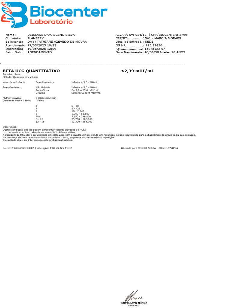 Beta HCG Quantitativo 2,39 mUI/mL | PDF