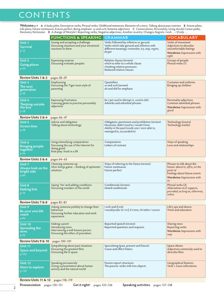 Think Think Level 4 Scope and Sequence | PDF | Verb | Adjective