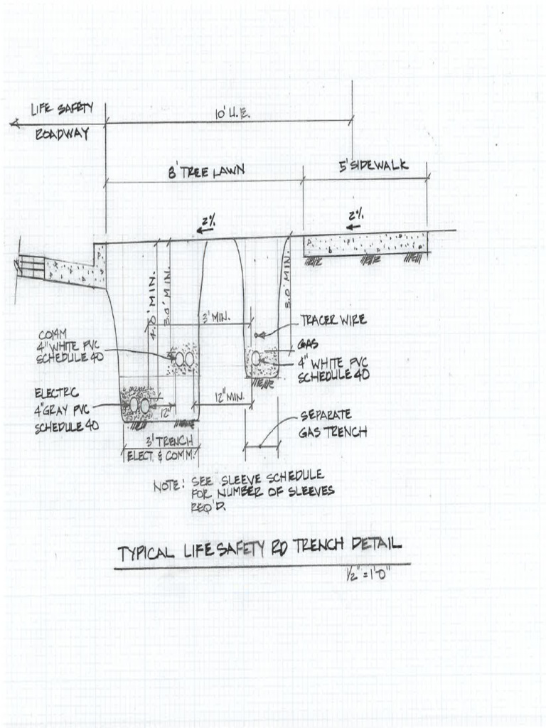 Sleeving Trench Details | PDF