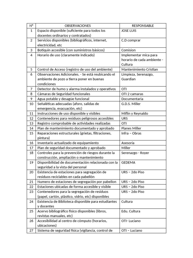 Observaciones de Jorge Basadre | PDF