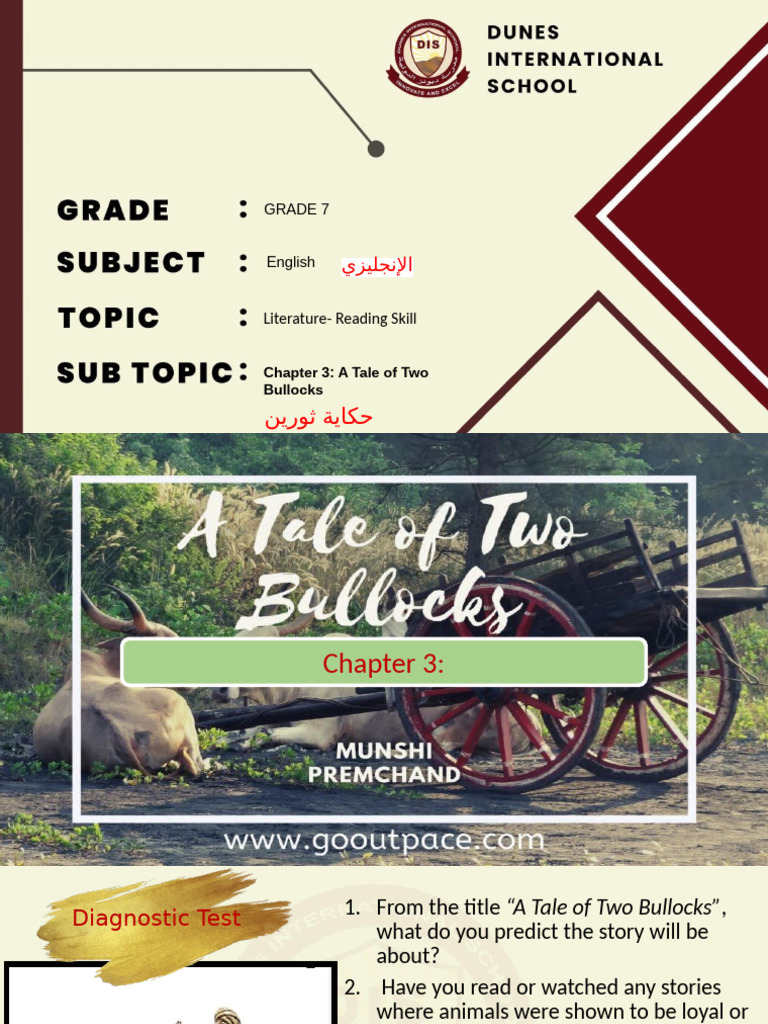 A Tale of Two Bullocks: Class 7 Guide | PDF | Behavioural Sciences ...