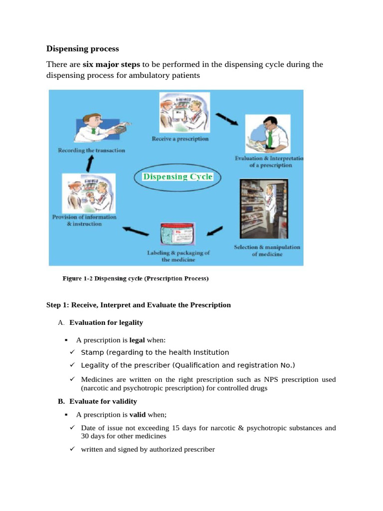 Steps in the Prescription Dispensing Process | PDF