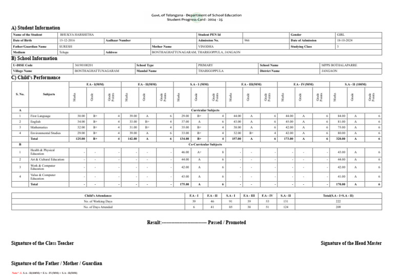 Bhukya Harshitha Progress Card | PDF | Authentication