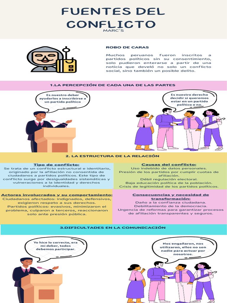 Infografía Autismo Profesional Multicolor | PDF