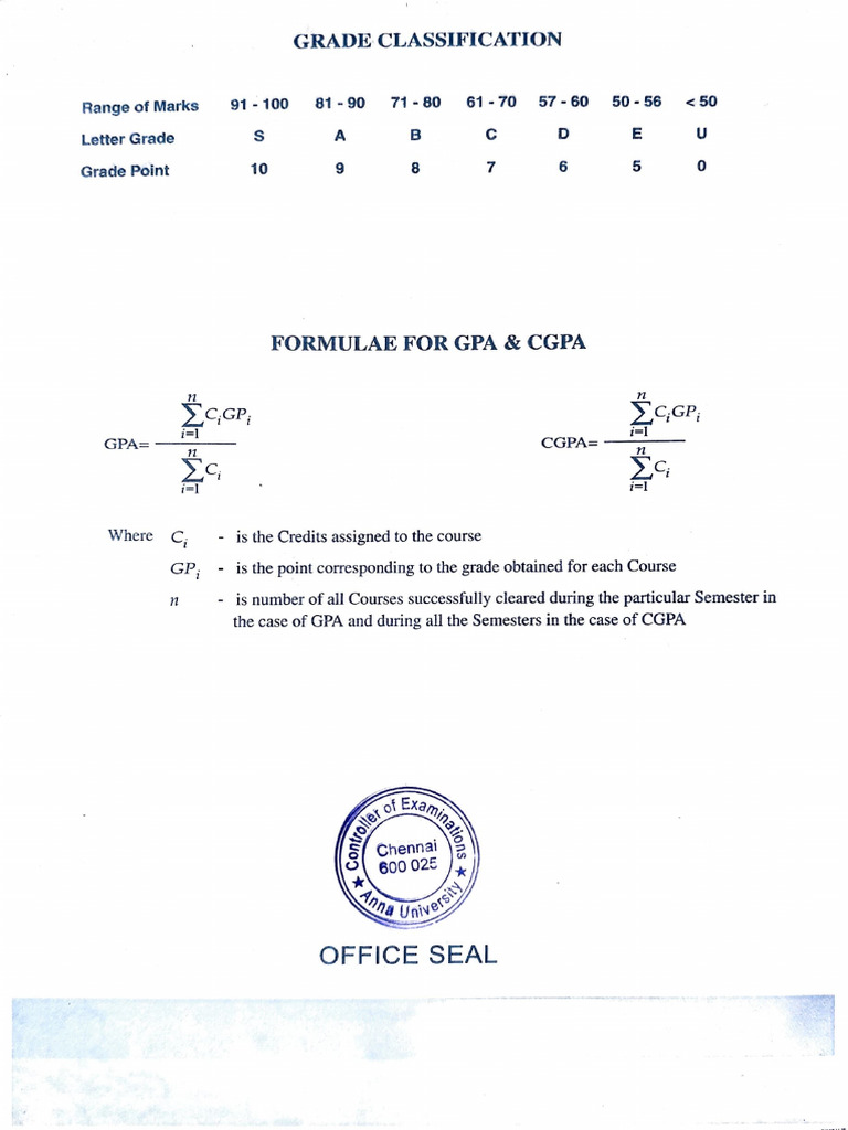 Grade Classification | PDF