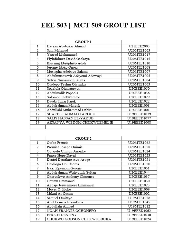 Eee 503 MCT 509 - Grouping List Final | PDF