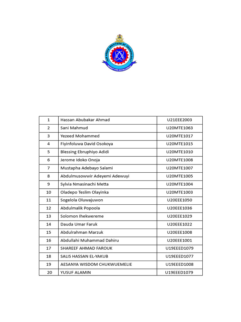 Group A Modern Control | PDF | Eigenvalues And Eigenvectors | Matrix ...