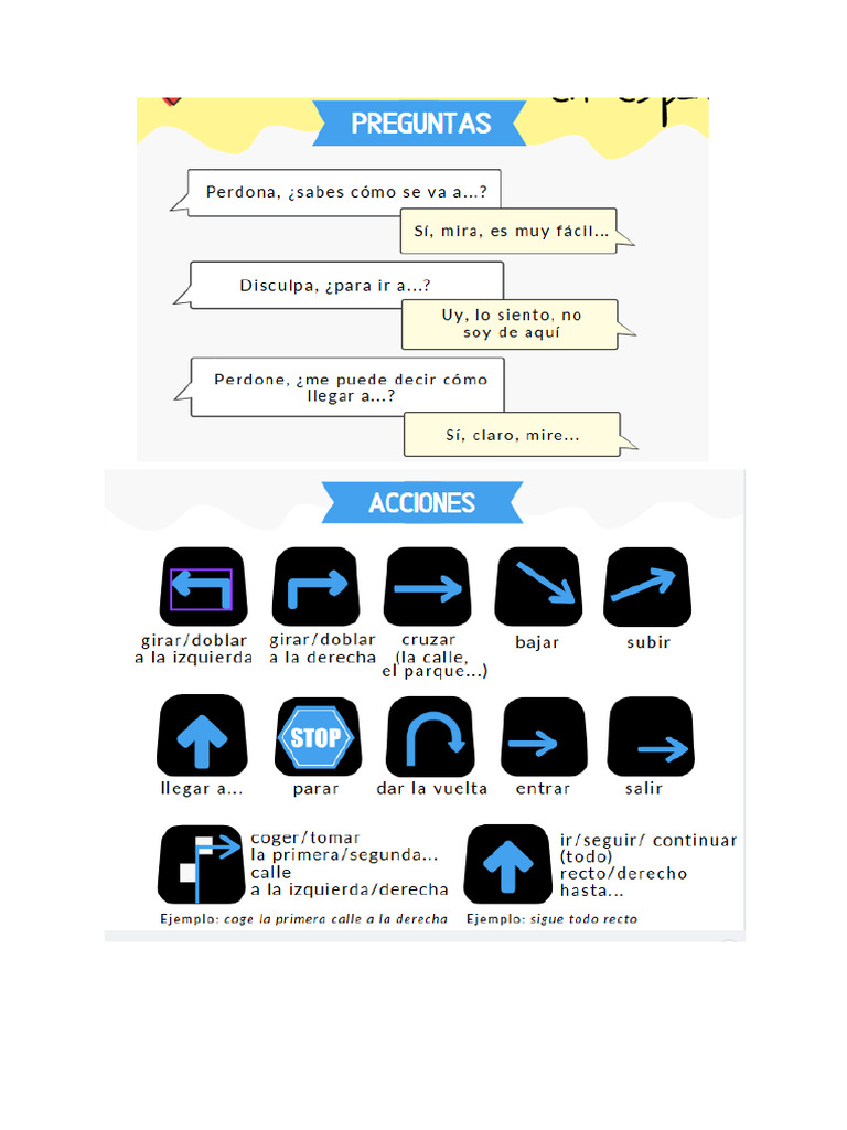Dar y Pedir Indicaciones | PDF