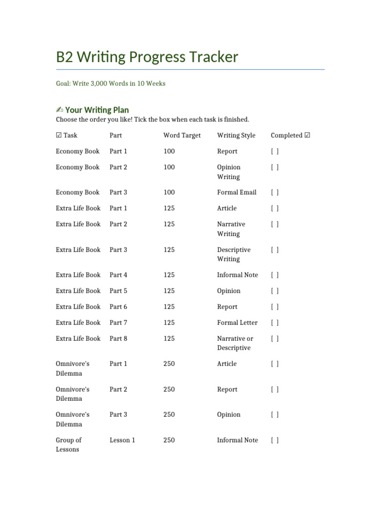 B2 Writing Progress Tracker | PDF