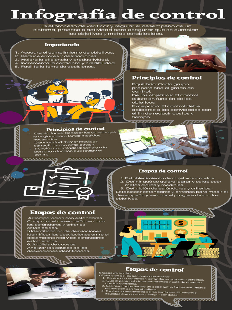 Infografía de Control | PDF | Toma de decisiones