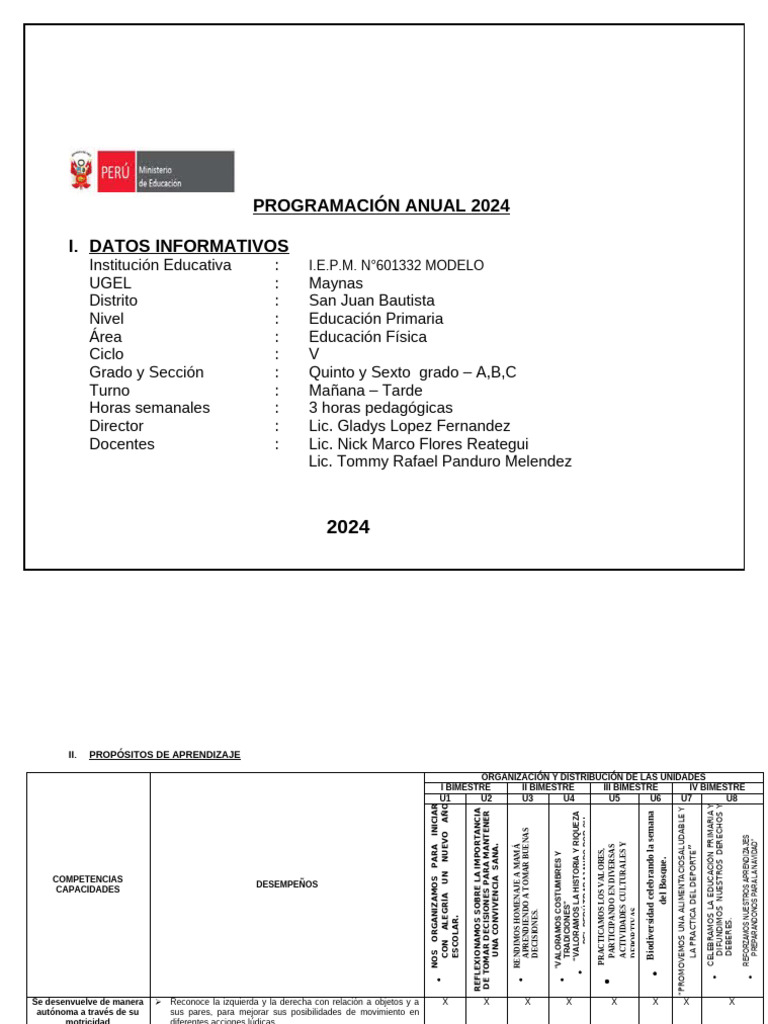 2024 V Ciclo Modelo Pdf Aprendizaje Enseñando
