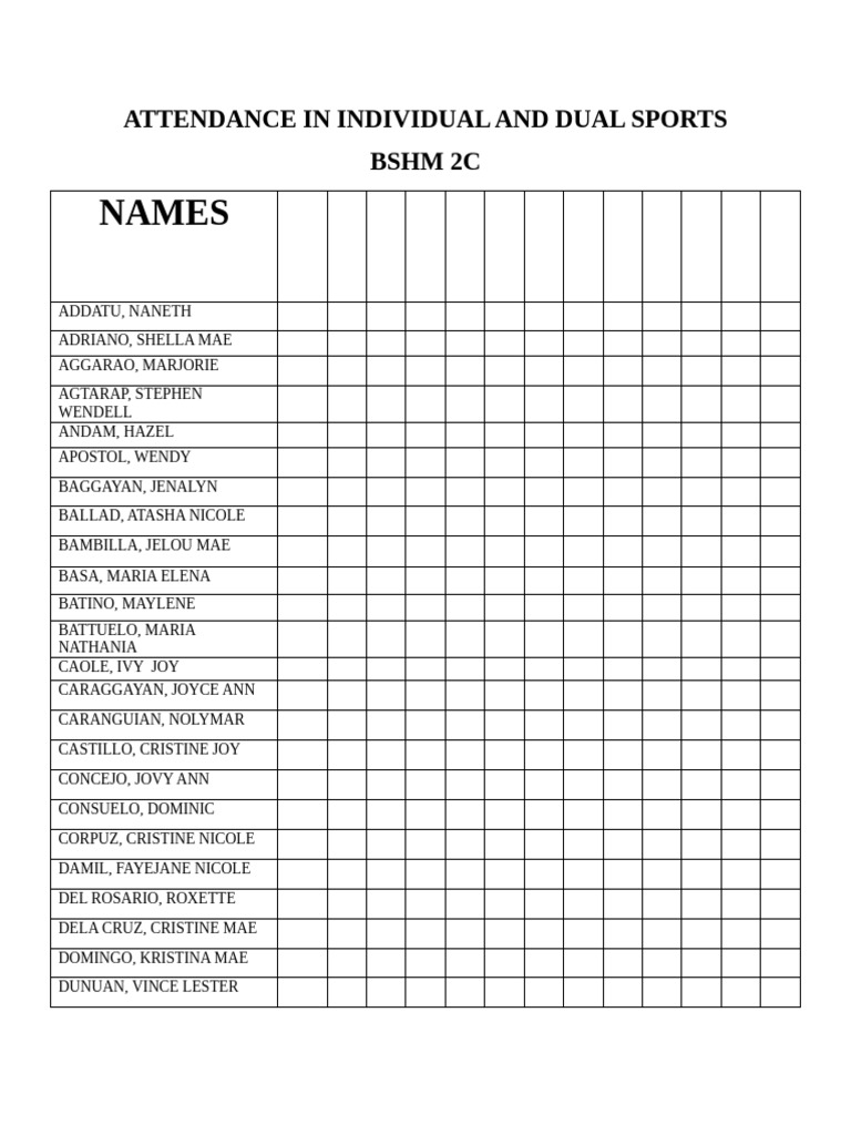 Attendance in Individual and Dual Sports- 2c | PDF