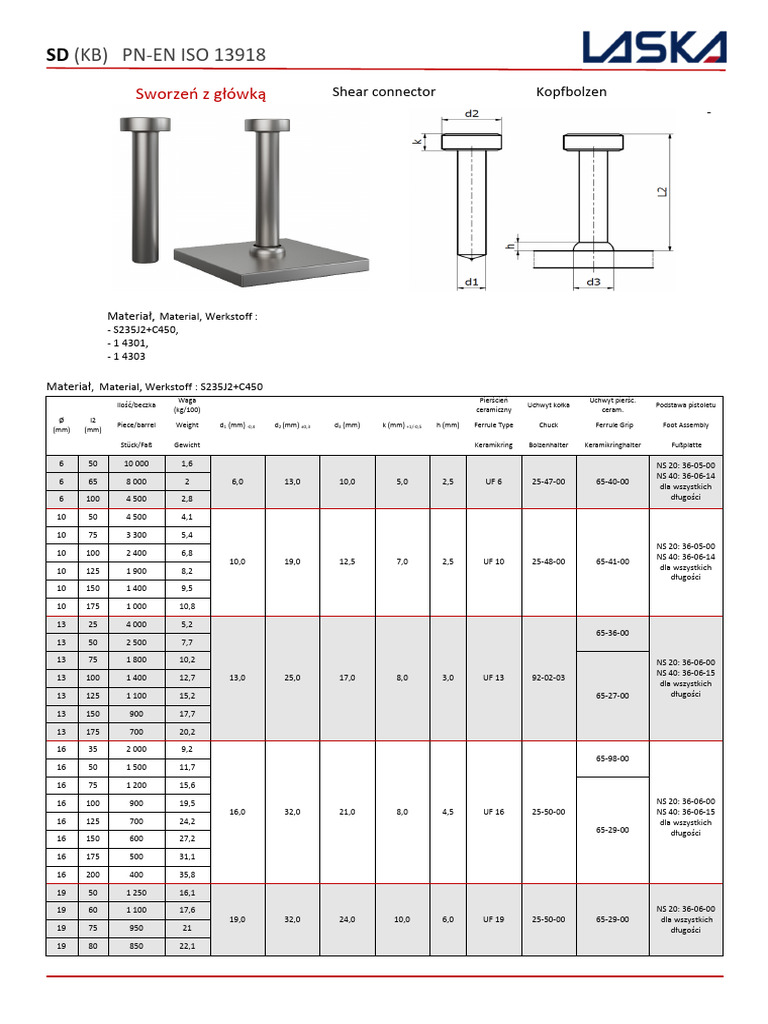 Sworznie SD (KB) PN EN ISO 13918 | PDF