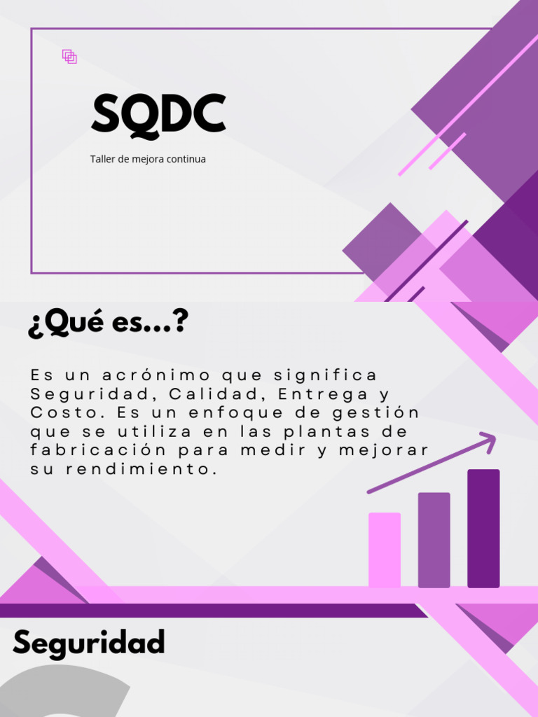 SQDC | PDF | Residuos | Economias